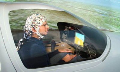 Brainflight: Flying a Plane With Your Mind - PsyBlog